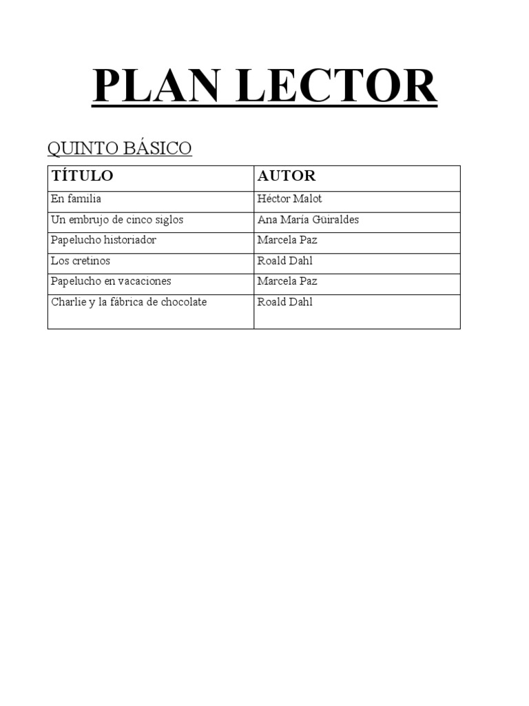 Plan Lector | PDF | Libros para adolescentes