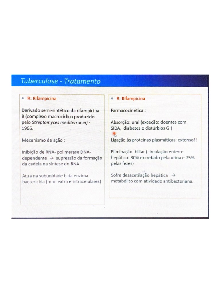 Tuberculose. Taf | PDF