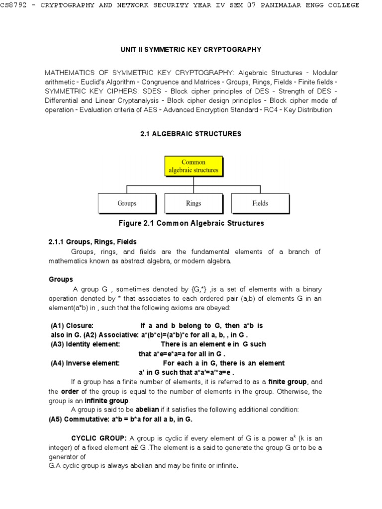CNS Unit 2 | Download Free PDF | Field (Mathematics) | Cryptanalysis
