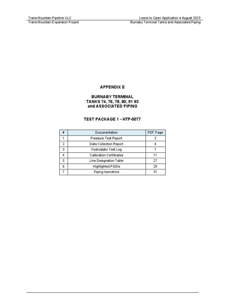 Hydrotest Package Sample Download Free Pdf Pipe Fluid Conveyance