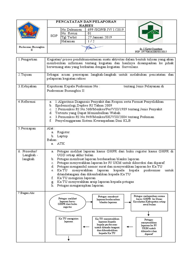 SOP Pencatatan Rabies Puskesmas | PDF