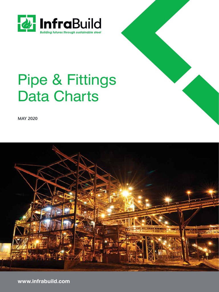 IBSC - Pipe Fittings Data Charts - A4 | PDF | Gas Technologies | Plumbing