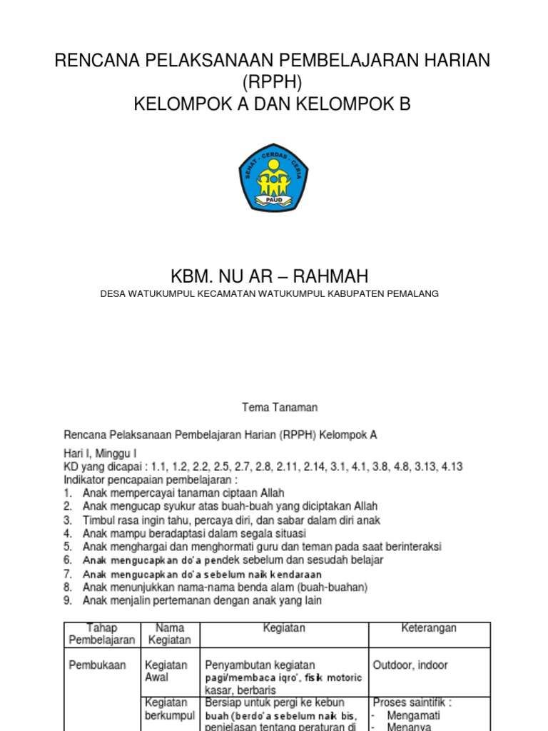 RPPH Kel A Dan B Lengkap | PDF