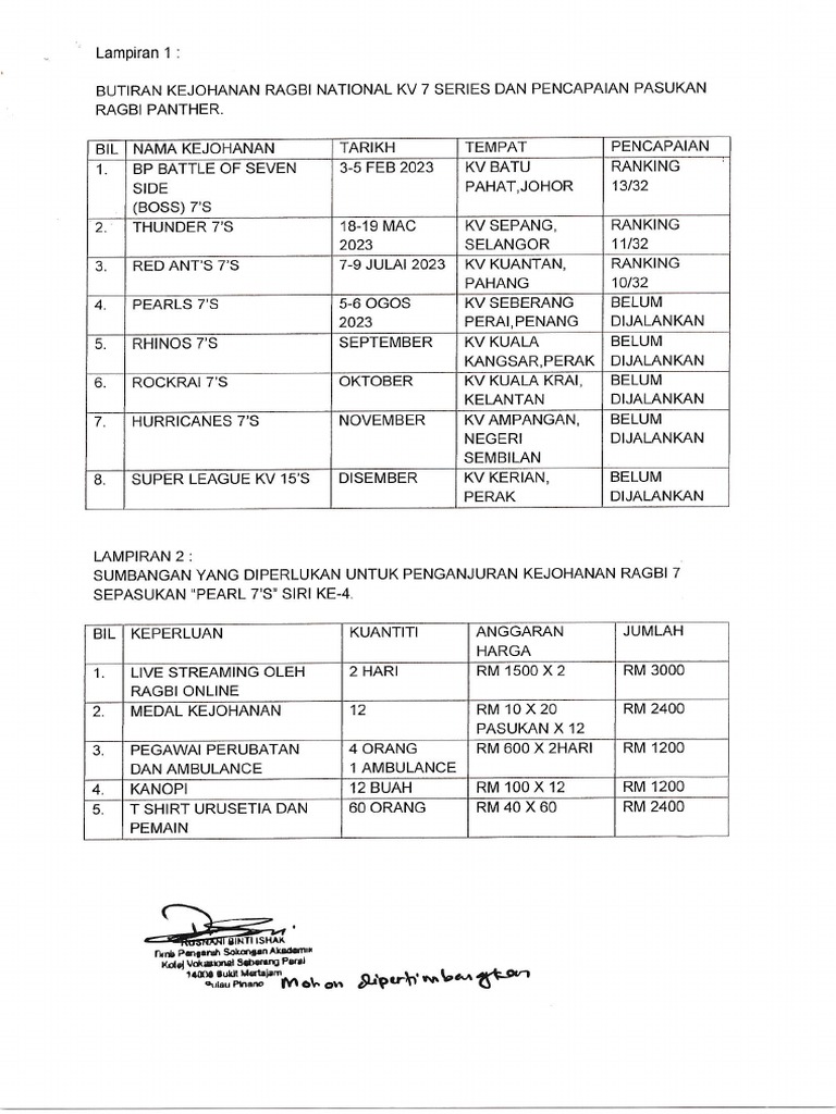 Surat Sumbangan | PDF