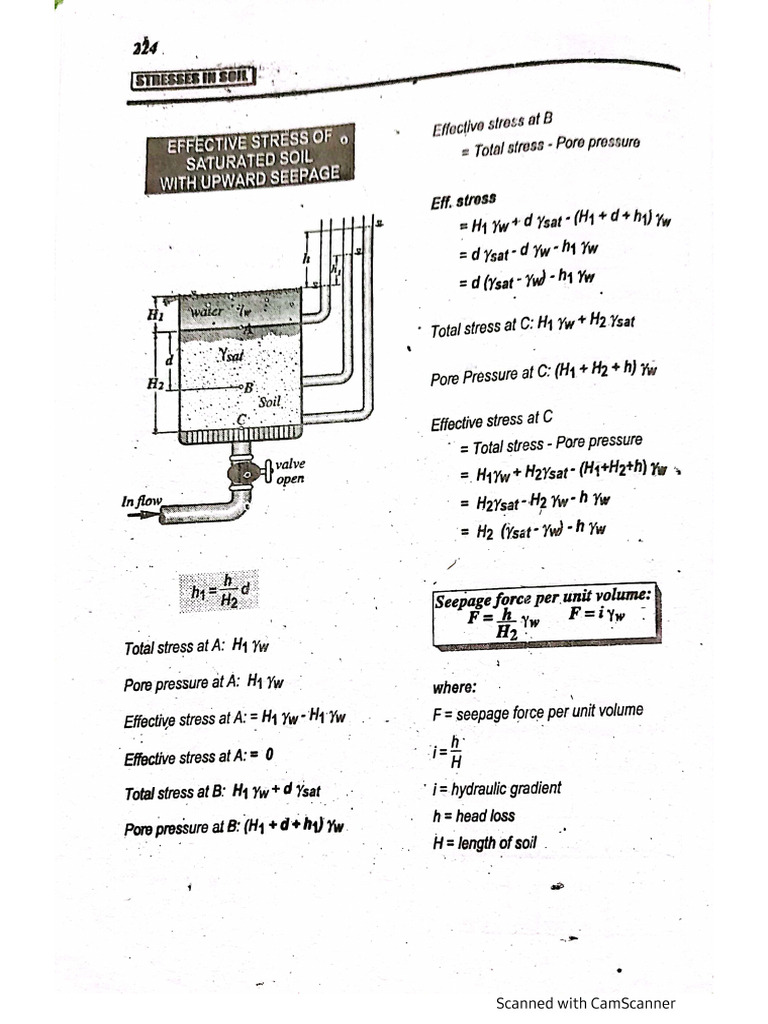 Geotech Chapter 4 | PDF
