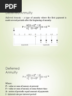 Solved Problems For Deferred Annuity | PDF | Present Value | Interest