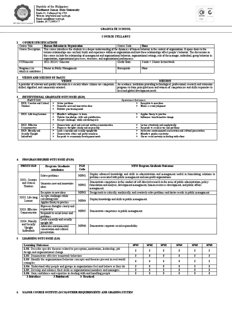 OBE Course Syllabus Human Behavior in Organization MPM 2 | PDF