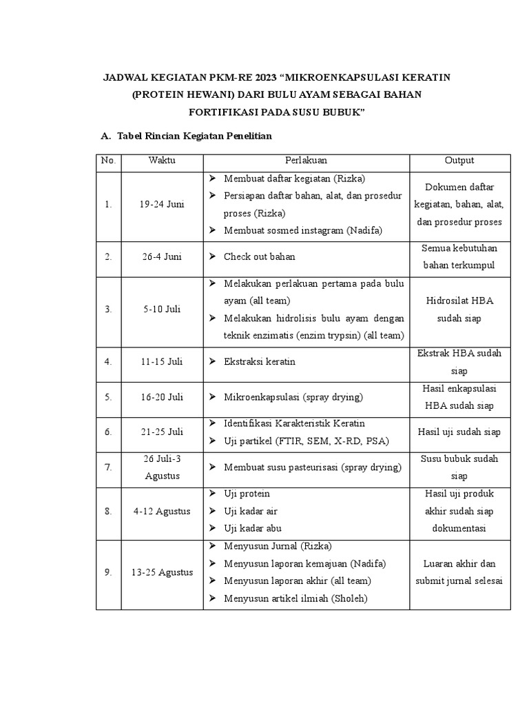 Jadwal Kegiatan PKM-RE | PDF