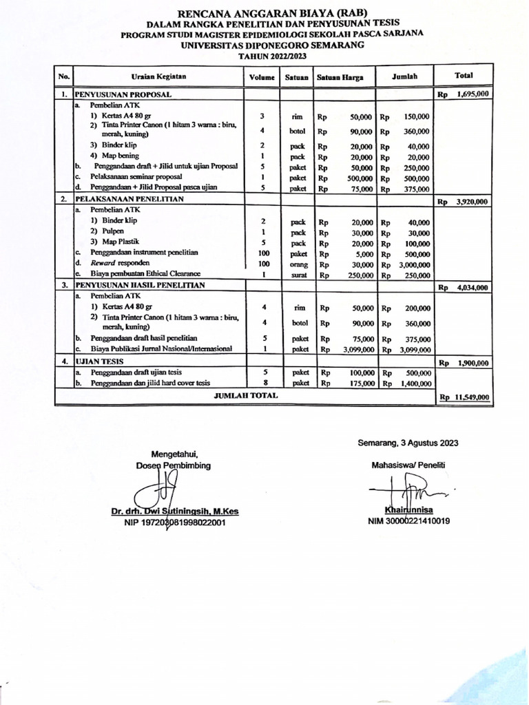 RAB Penelitian Khairunnisa | PDF