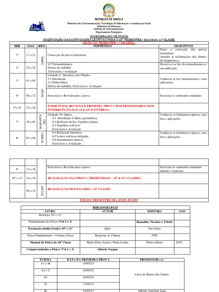Dosifição de Física Do IIIº Trimestre 2022-2023...... | PDF