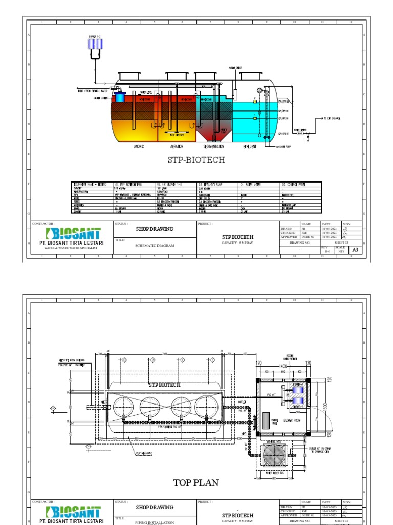 Biotech 5m3 | PDF | Design | Architecture