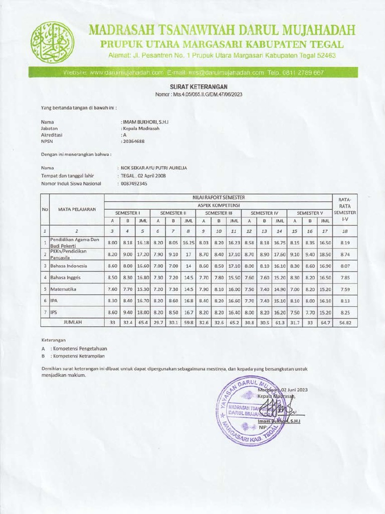 Surat Keterangan Nilai Raport | PDF