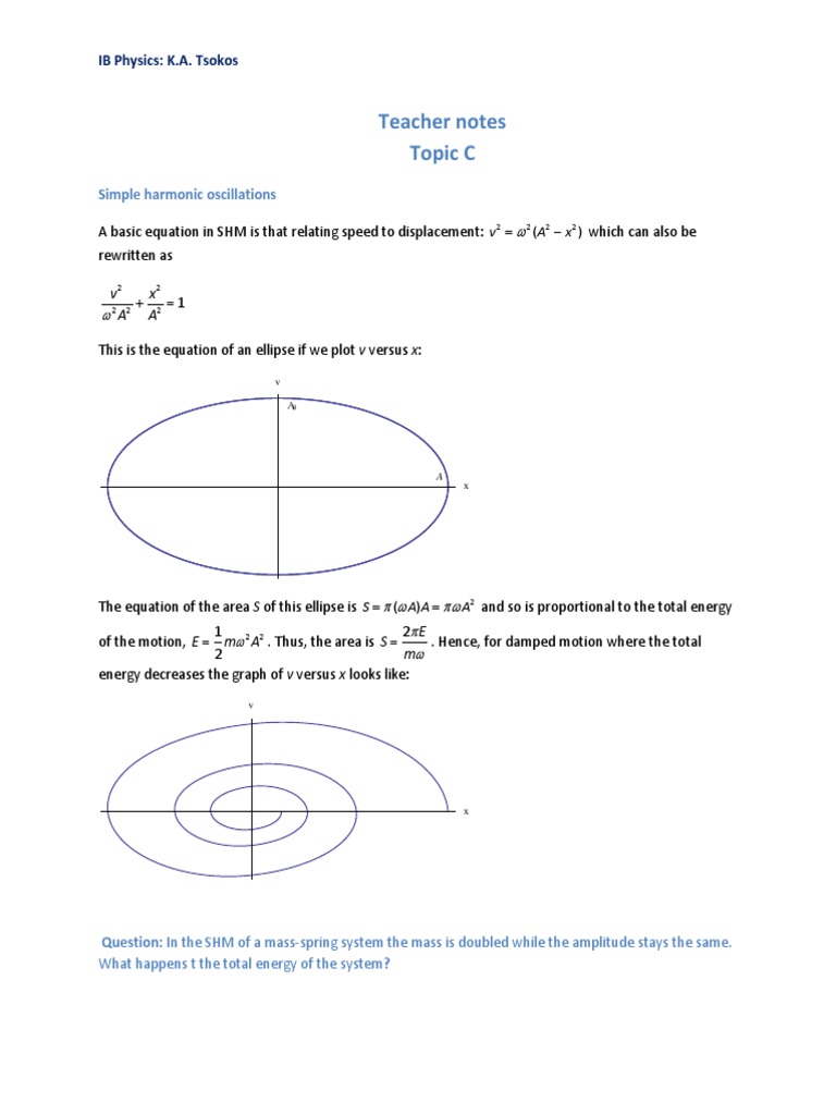 Tsokos Teacher's Note Topic C New Syllabus | PDF | Diffraction | Waves