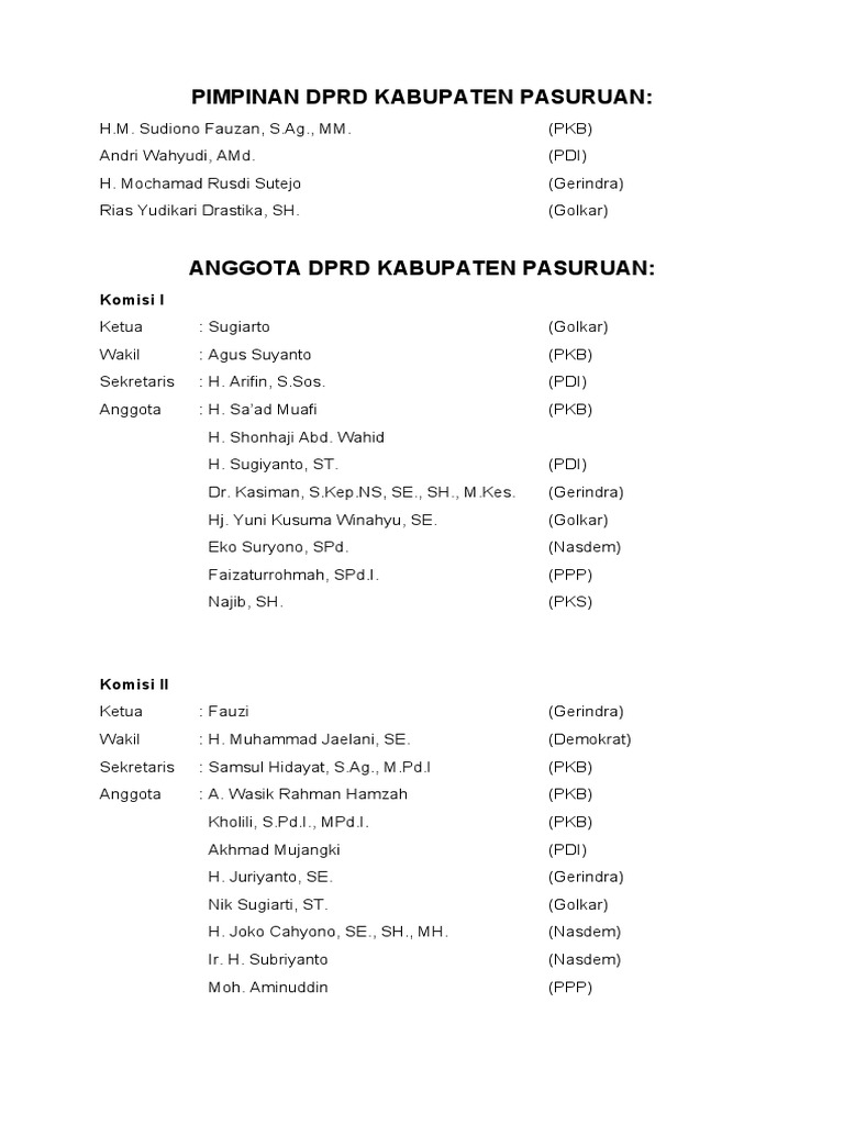 Nama'' DPRD Kabupaten Pasuruan | PDF