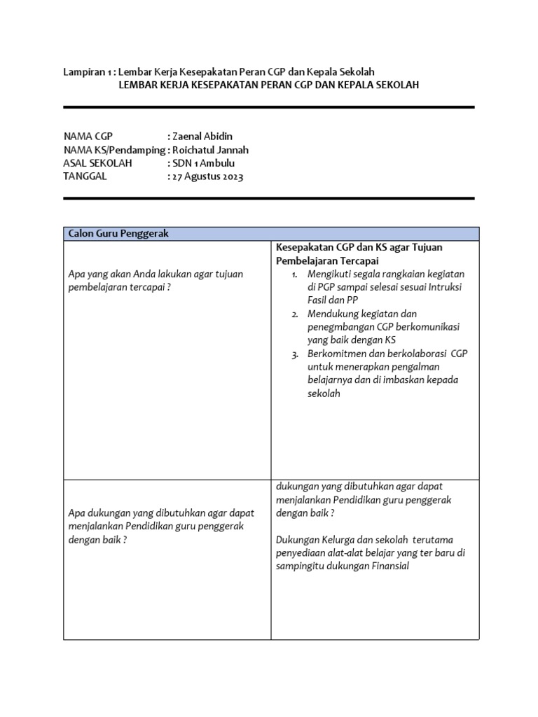 Lampiran 1 - Lembar Kerja Kesepakatan Peran CGP Dan Kepala Sekolah | PDF