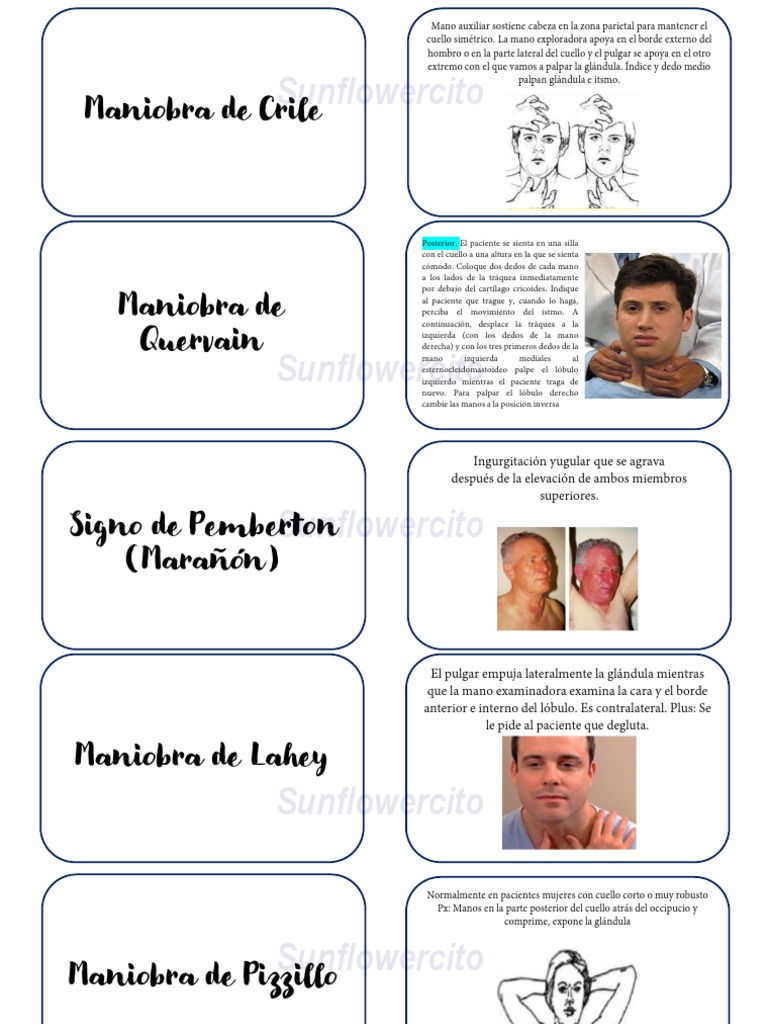 Maniobras y Signos Clínicos | PDF | Rodilla | Pie