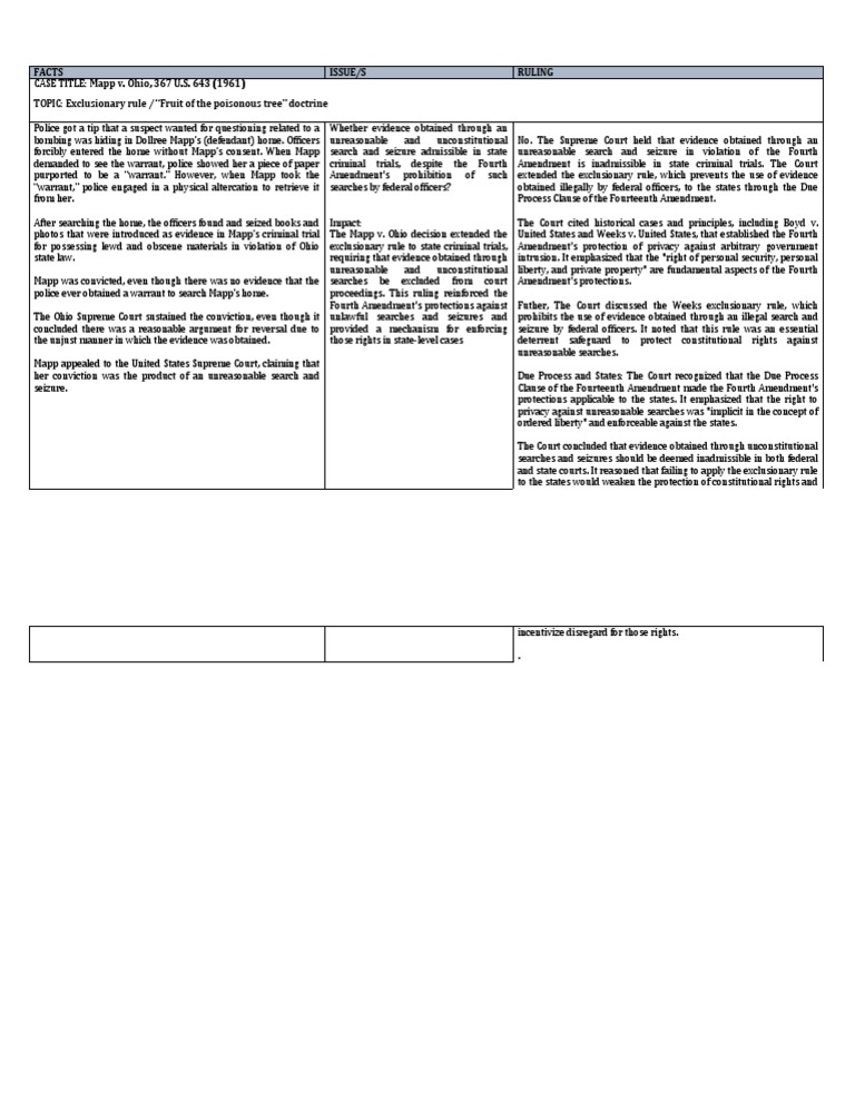 Mapp v. Ohio, 367 U.S. 643 (1961) | PDF | Mapp V. Ohio | Exclusionary Rule
