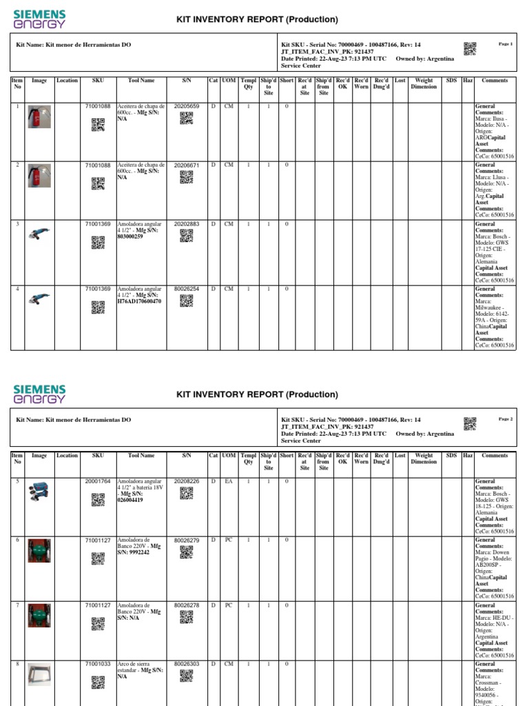 Kit Inventory Picture | PDF