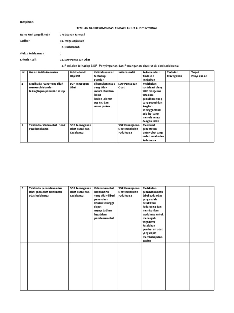Lampiran 1 Hasil Audit Farmasi Pdf