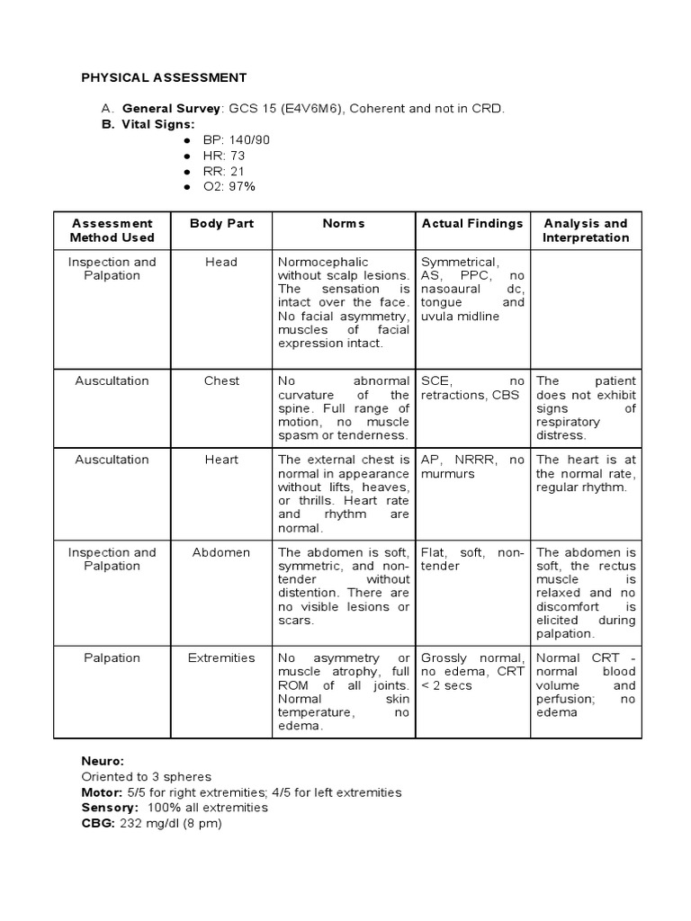 Physical Assessment | PDF | Abdomen | Heart