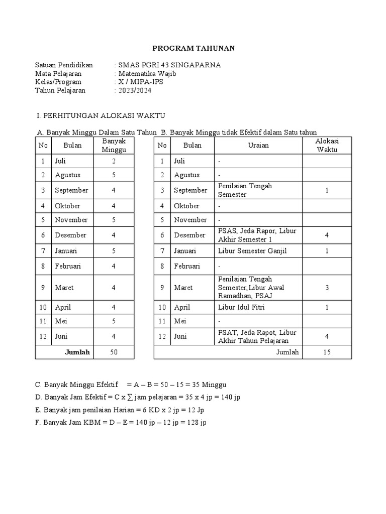 Prota MTK X 2324 | PDF