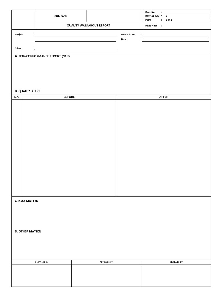 Quality Walkabout Report Template | PDF