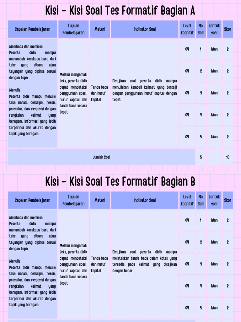 Kisi-Kisi Soal Pembelajaran Bahasa | PDF