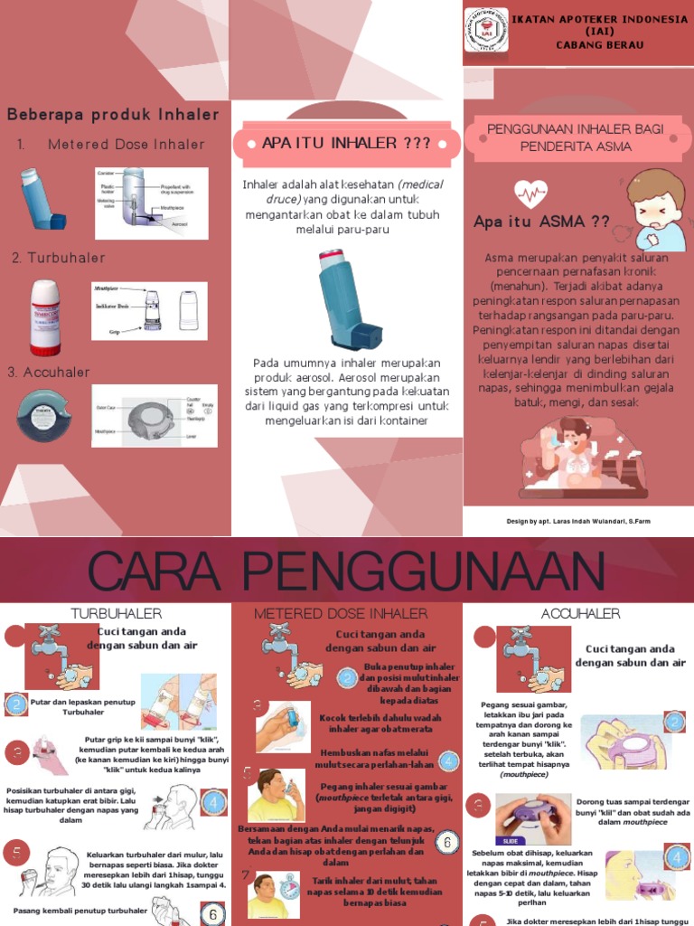 Panduan Penggunaan Inhaler Asma | PDF