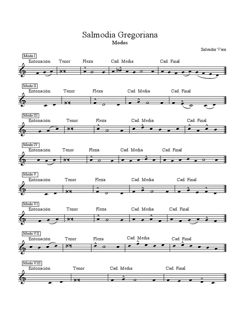 Modos Salmódicos | PDF
