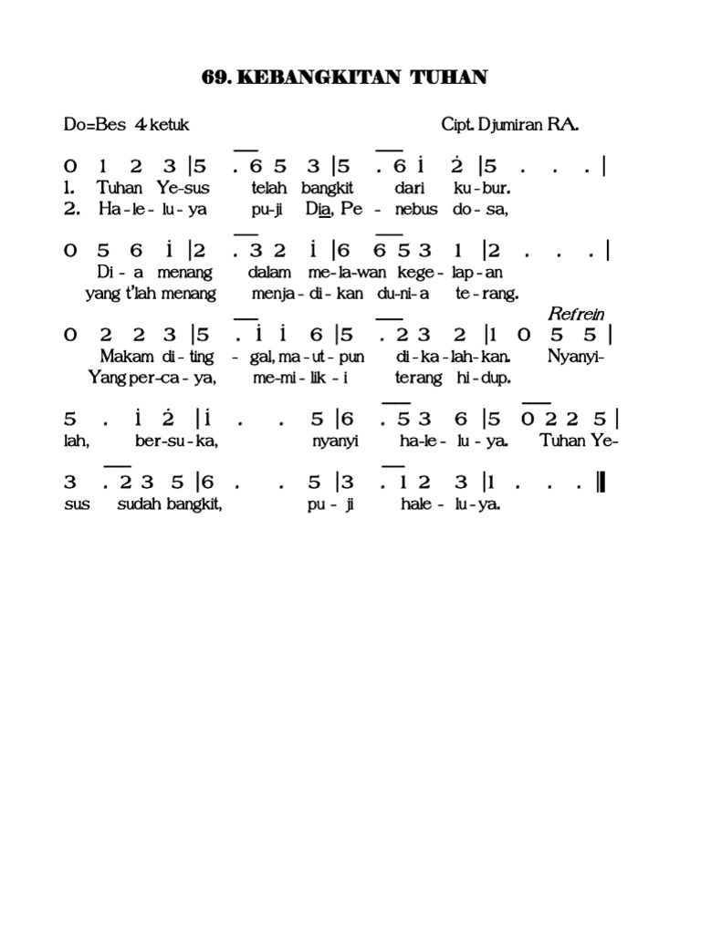 Kebangkitan Tuhan | PDF