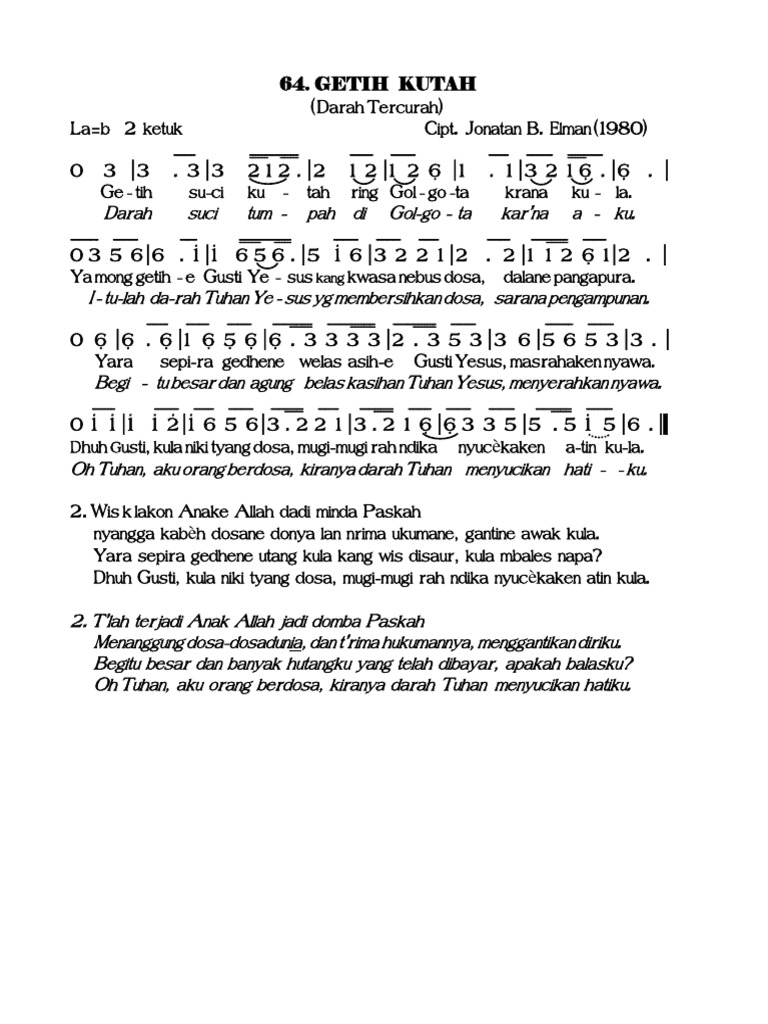 Getih Kutah (Darah Tercurah) | PDF