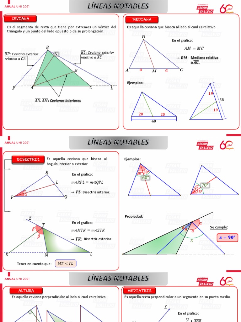 G - C2 - Lineas Notables - Teoria | PDF | Formas geométricas | Geometría del plano euclidiano