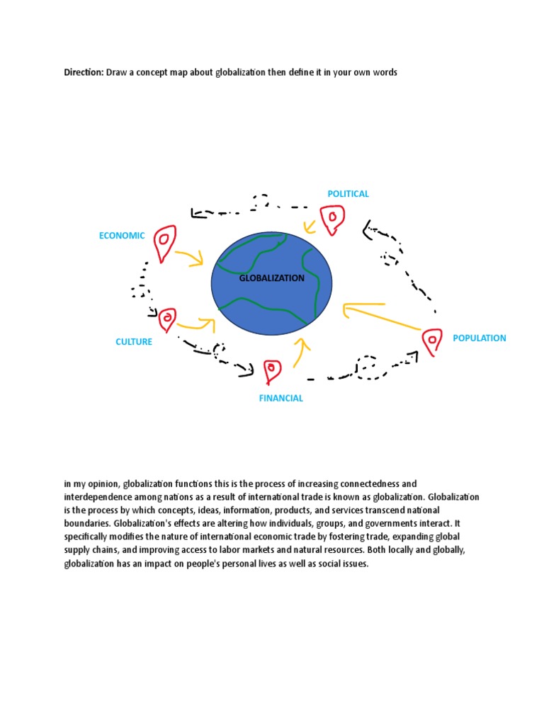 01 Worksheet 1 (Contemporary World) | PDF | Finance & Money Management ...