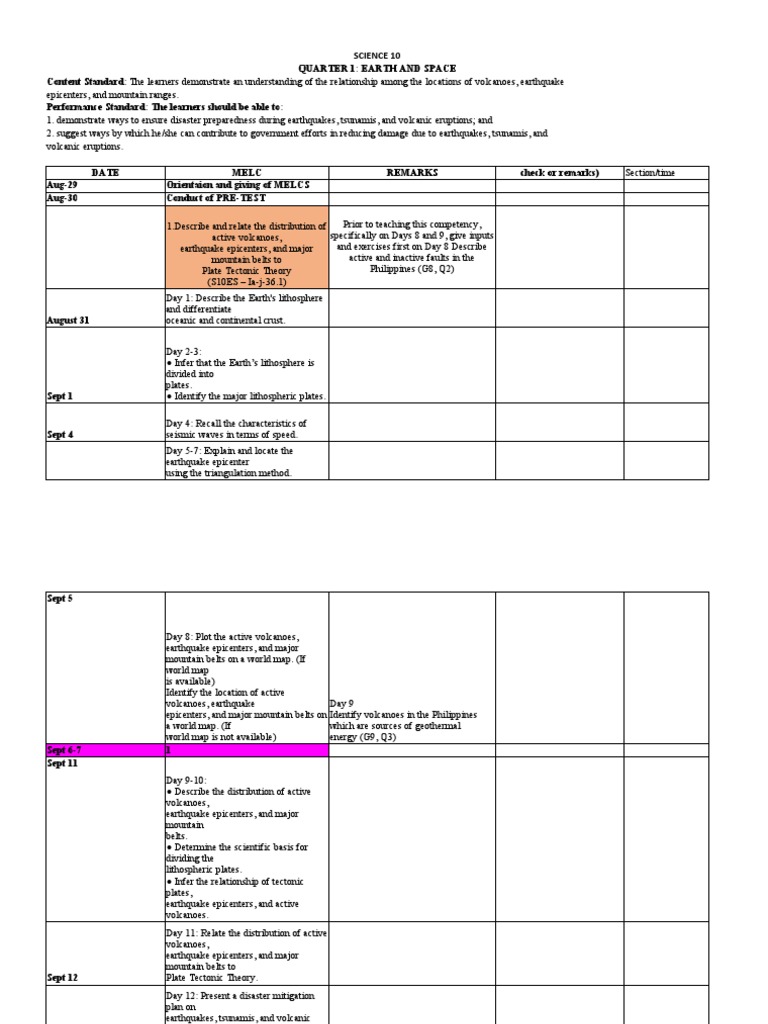 Earth Science 10 DBOW | PDF | Plate Tectonics | Earthquakes