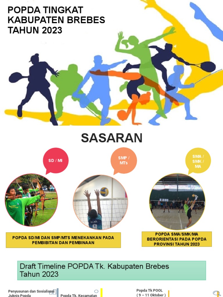 POPDA Brebes 2023: Jadwal dan Cabang Olahraga | PDF