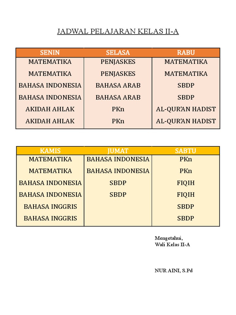 Jadwal Pelajaran dan Piket Kelas II-A | PDF