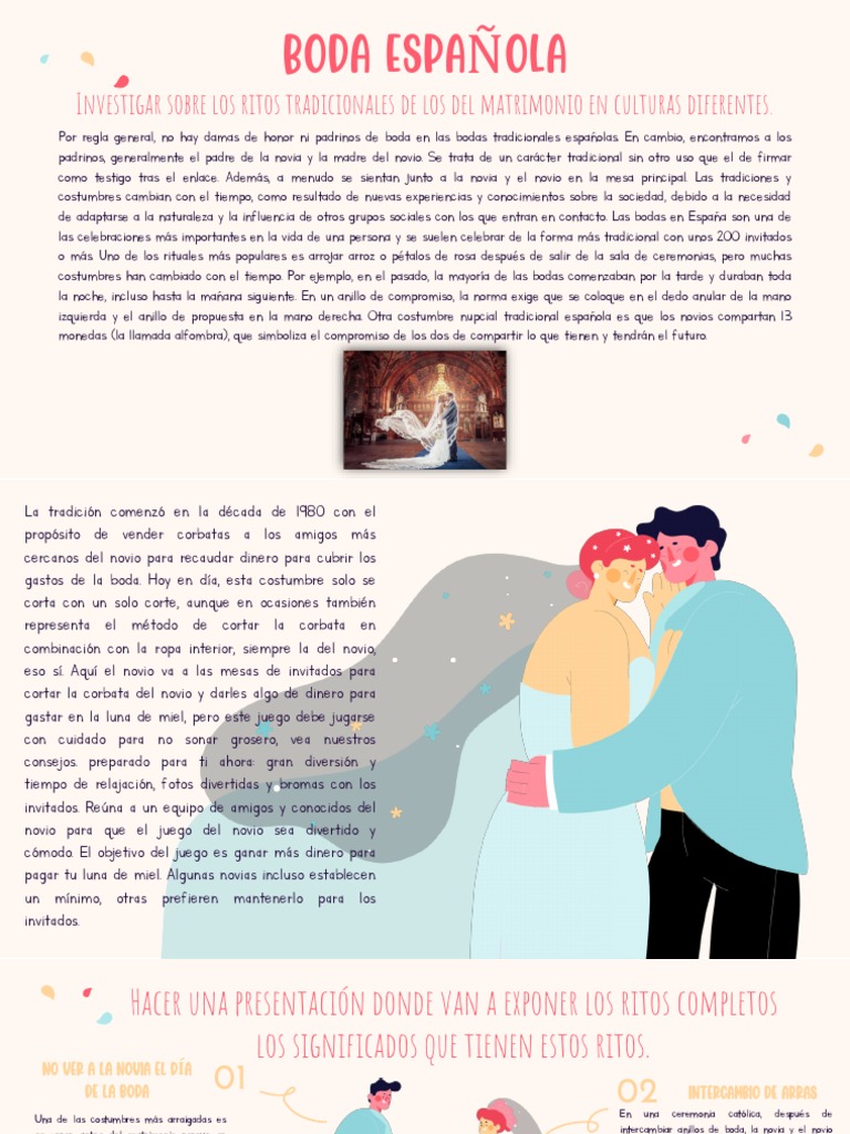 Tradiciones de Bodas en España: Ritos y Costumbres | PDF | Cocina ...
