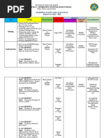 Sample Lac Plan 2021 2022 | PDF | Teachers | Learning
