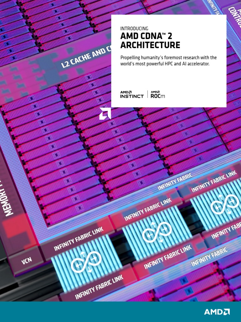 Amd Cdna2 White Paper | PDF | Supercomputer | Computing