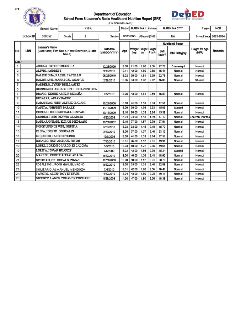 SF8 Nutritional 8 Forgiving 2023 2024 | PDF | Body Mass Index | Eating ...