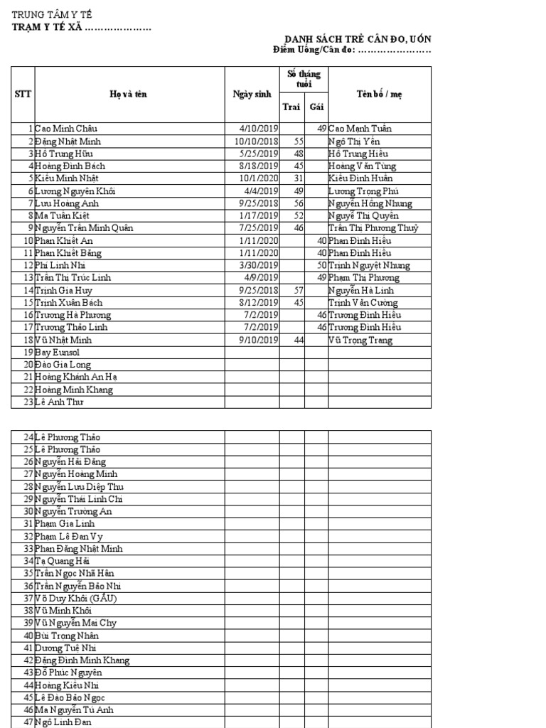 Mẫu-DS-cân-đo-uống-VTMA-2 2 | PDF