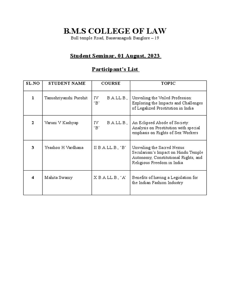 SS Participant's List | PDF
