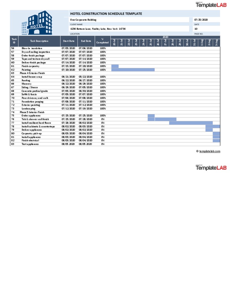 Hotel Construction Schedule - TemplateLab | PDF | Materials | Civil ...