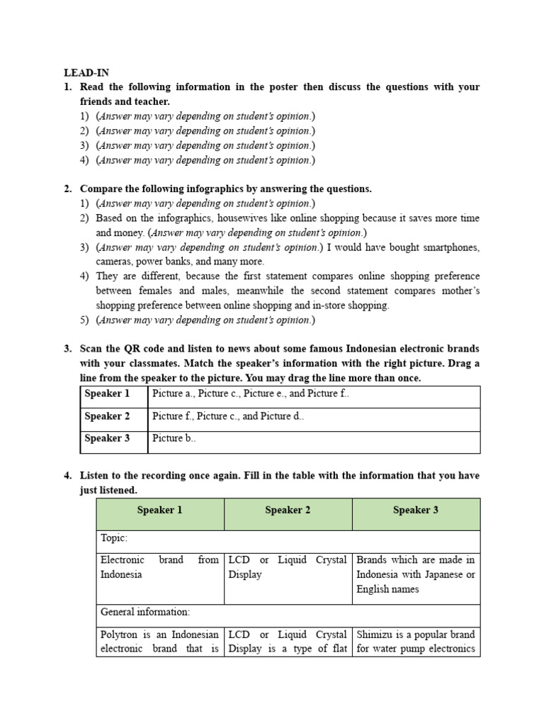 KJ Unit 5 | PDF | Liquid Crystal Display | Creativity