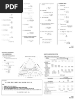 Grade 9 Lesson Plan (All Topics) | PDF | Mathematics | Numbers