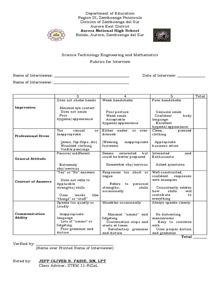 Rubrics For Interview | PDF