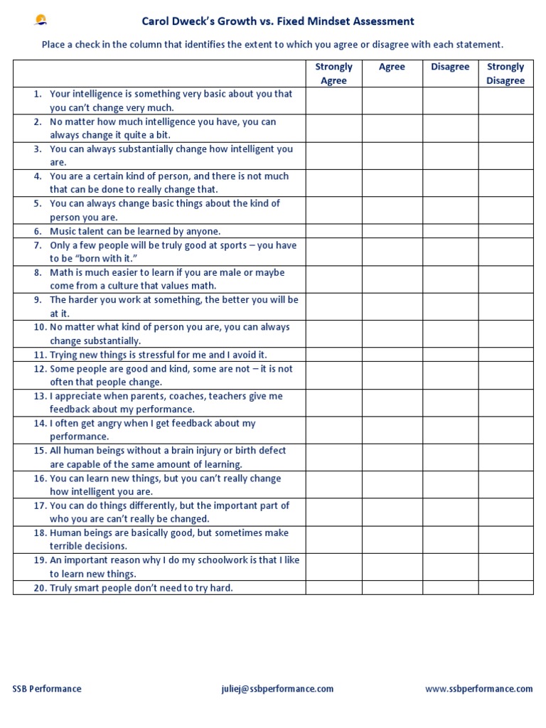 Growth vs Fixed Mindset Assessment | PDF | Mindset | Psychological Concepts