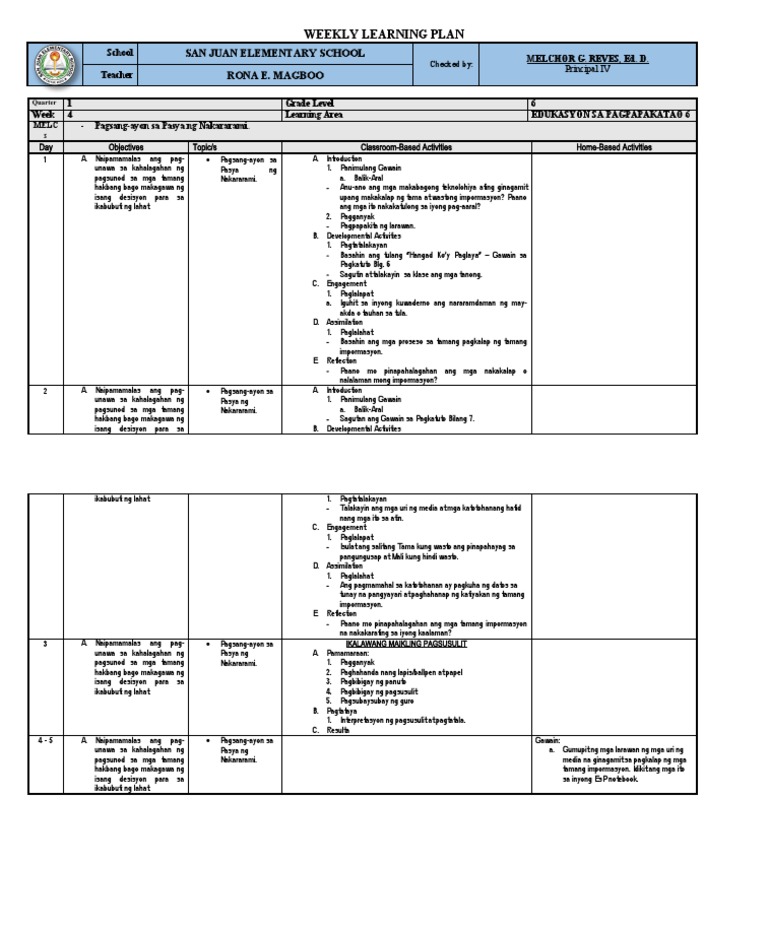 Q1-WEEK4-WLP-EsP 6 | PDF