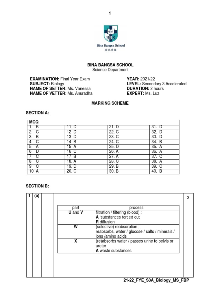 21-22 FYE S3A Biology MS FBP 3707 | PDF