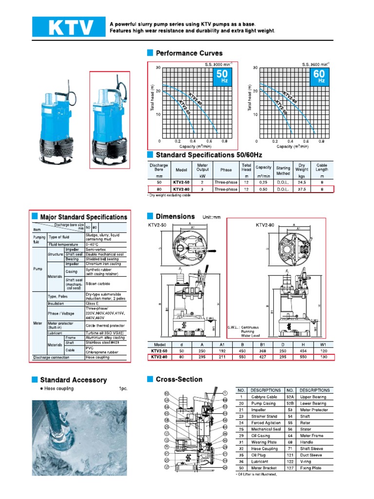 Spek Sump Pump Tsurumi | PDF